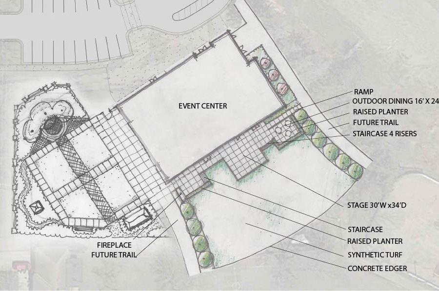 Projects - Anderson Engineering